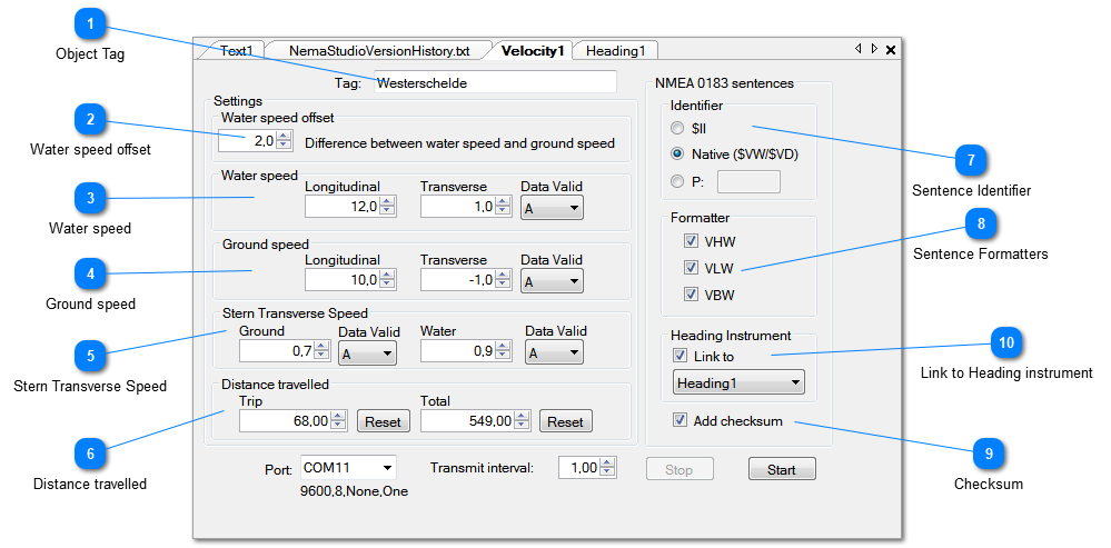 Topic: Velocity instrument